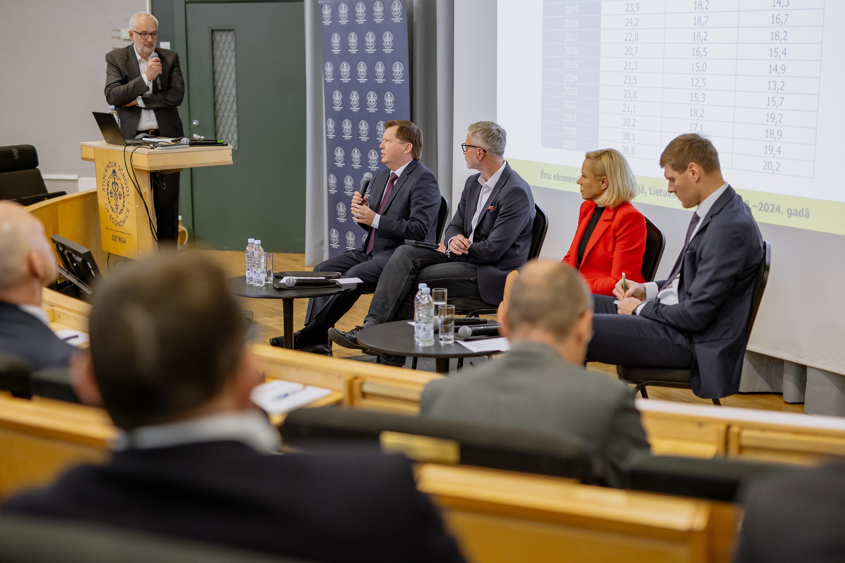 SSE Riga Shadow Economy Index: Latvia’s shadow economy continued to ...