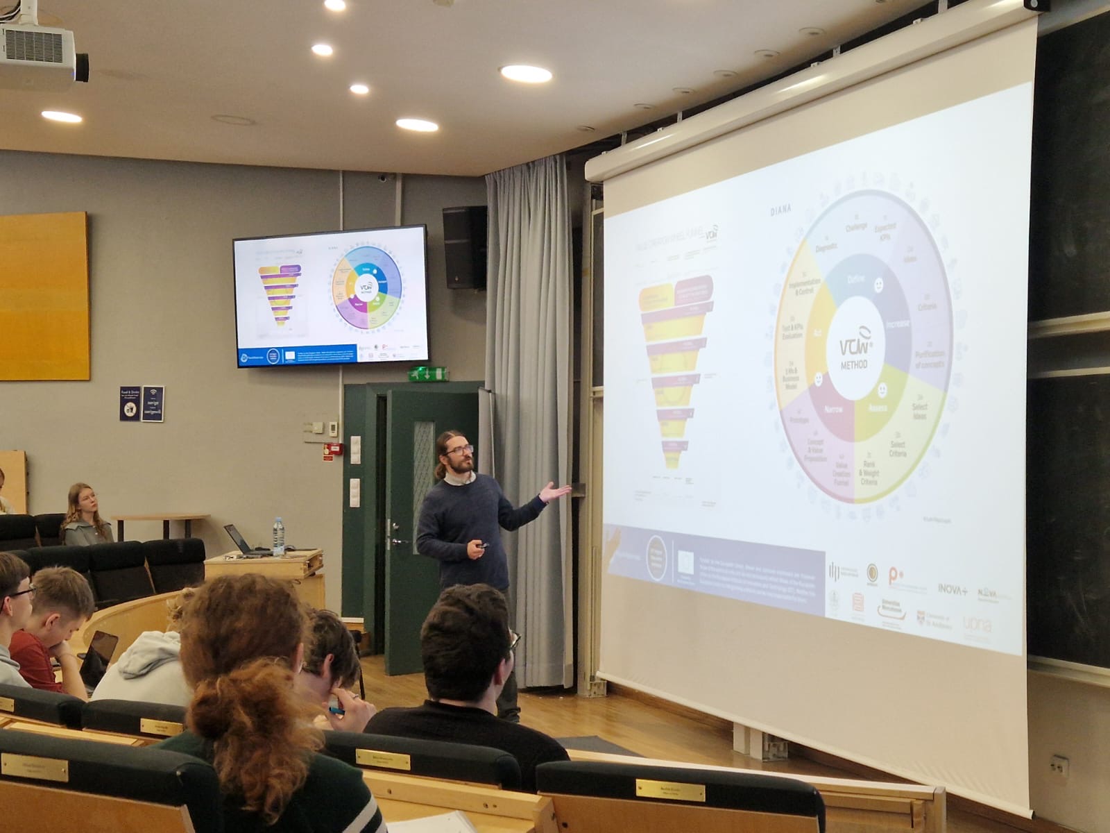 SSE Riga launches new activities within the IMPACTWHEEL initiative ...